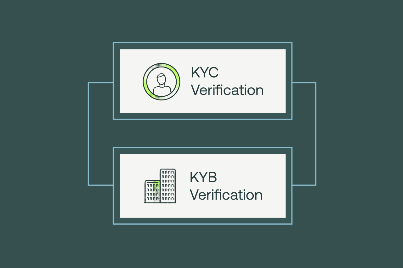 Fintechs: When should you use KYC vs. KYB?